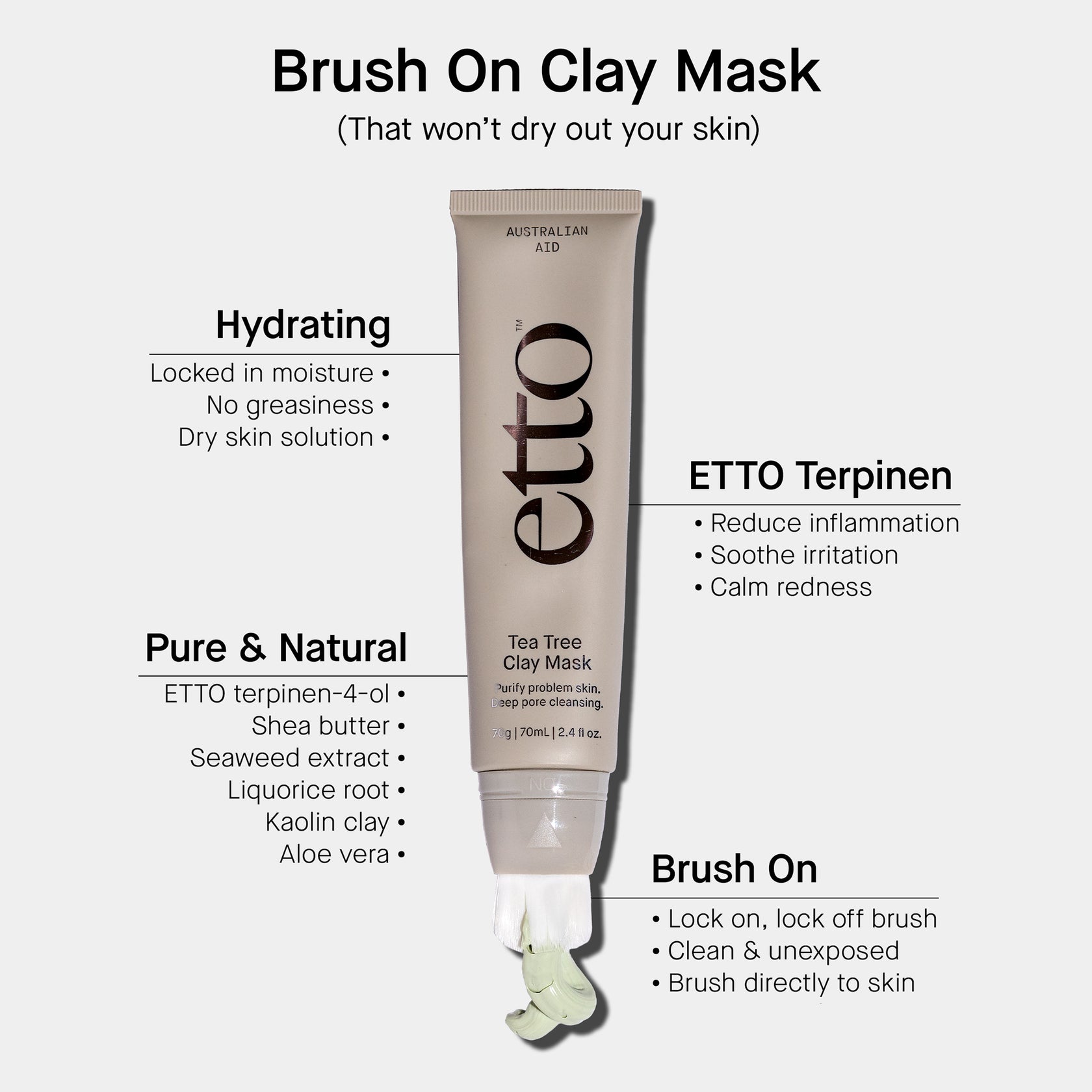 Etto Australia: The Clay Mask – ettoaustralia