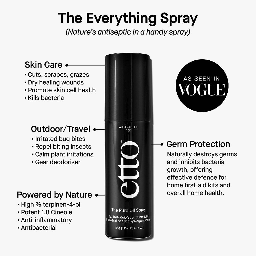 Etto Australia: The Pure Oil Body Spray – ettoaustralia